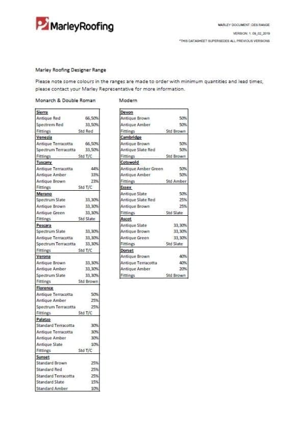 Marley Double Roman Concrete Roof Tile - Marley Roofing