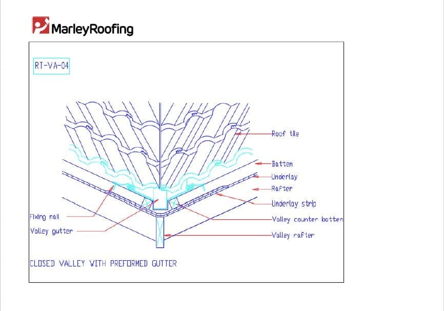 Closed valley with preformed gutter - Marley Roofing